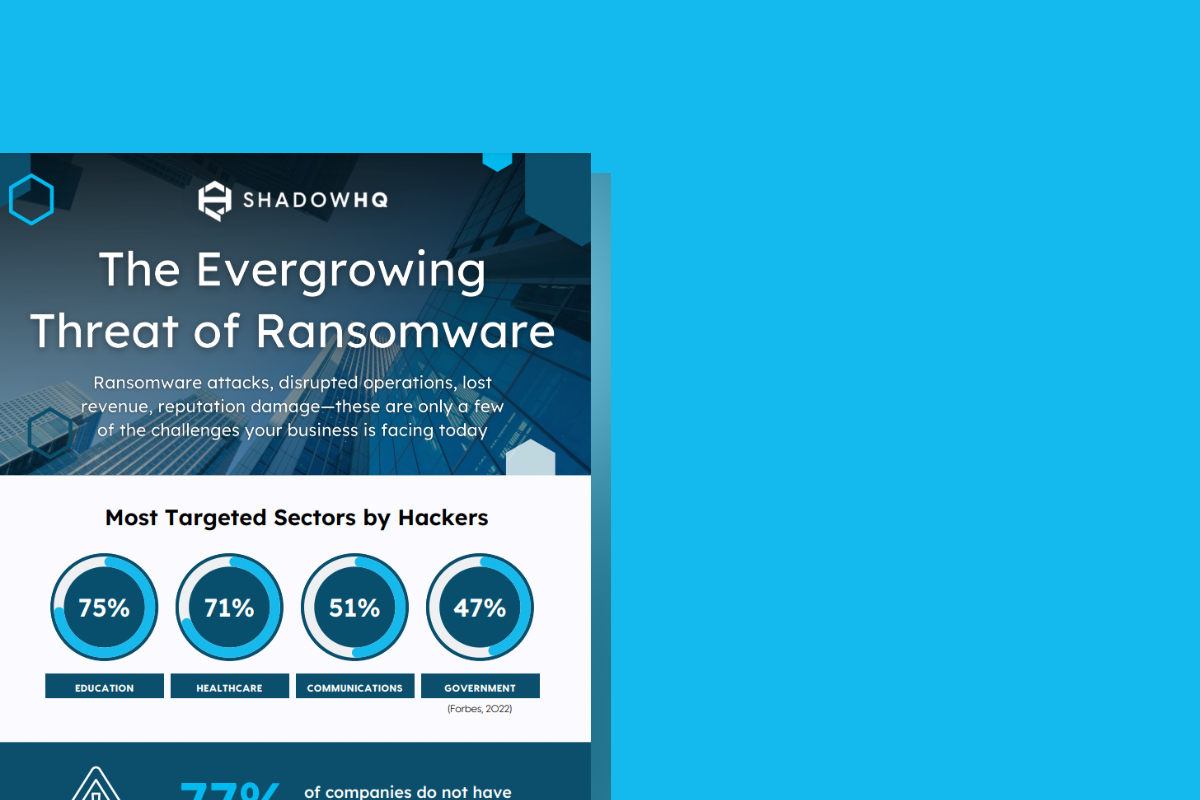 Infographic: The Evergrowing Threat of Ransomware - Mobistream